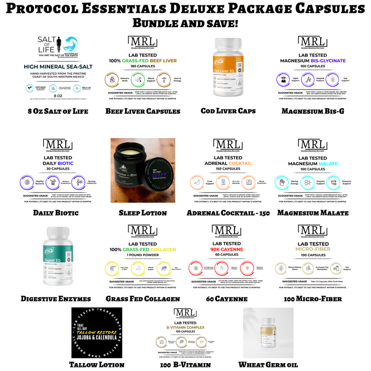 All Products – Modern Roots Life